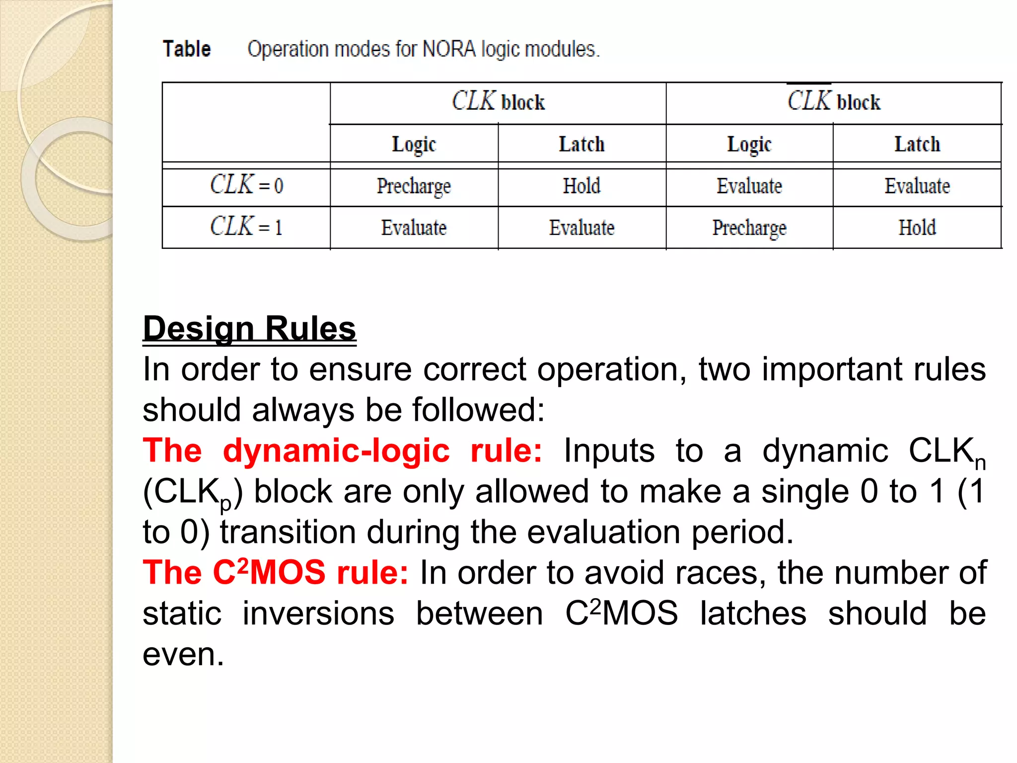 Pipelining approach | PPTX