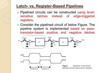 Pipelining approach | PPTX