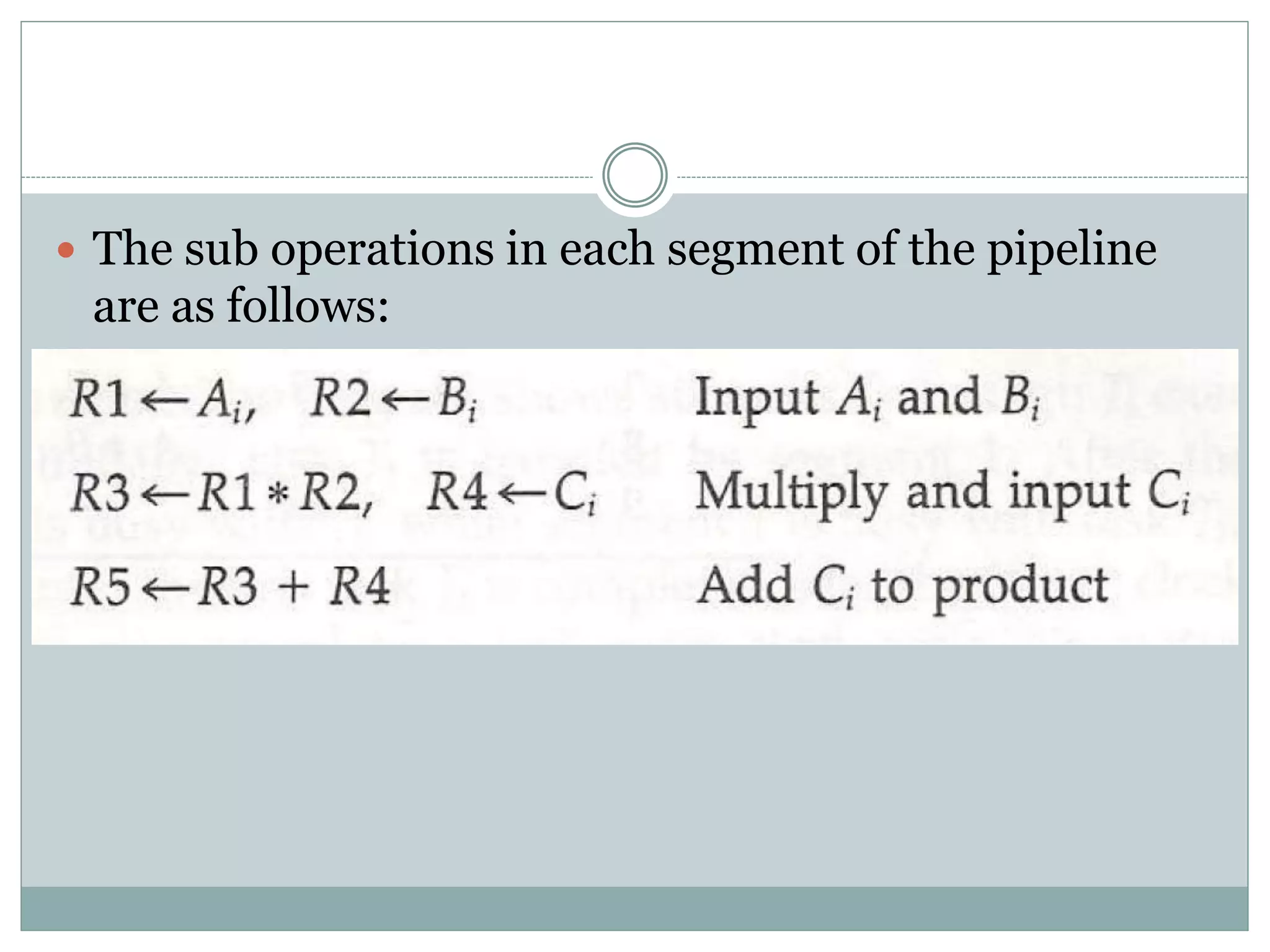 Pipelining and vector processing | PPT Pipelining and vector processing | PPT