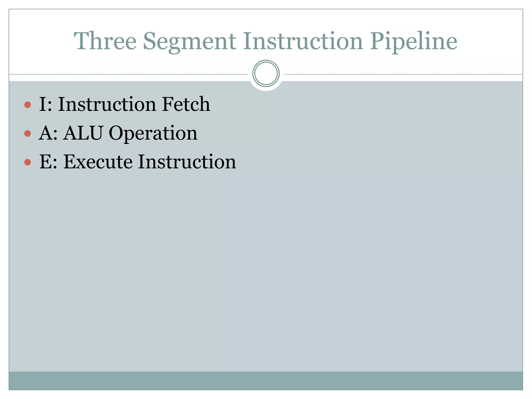 Pipelining and vector processing | PPT