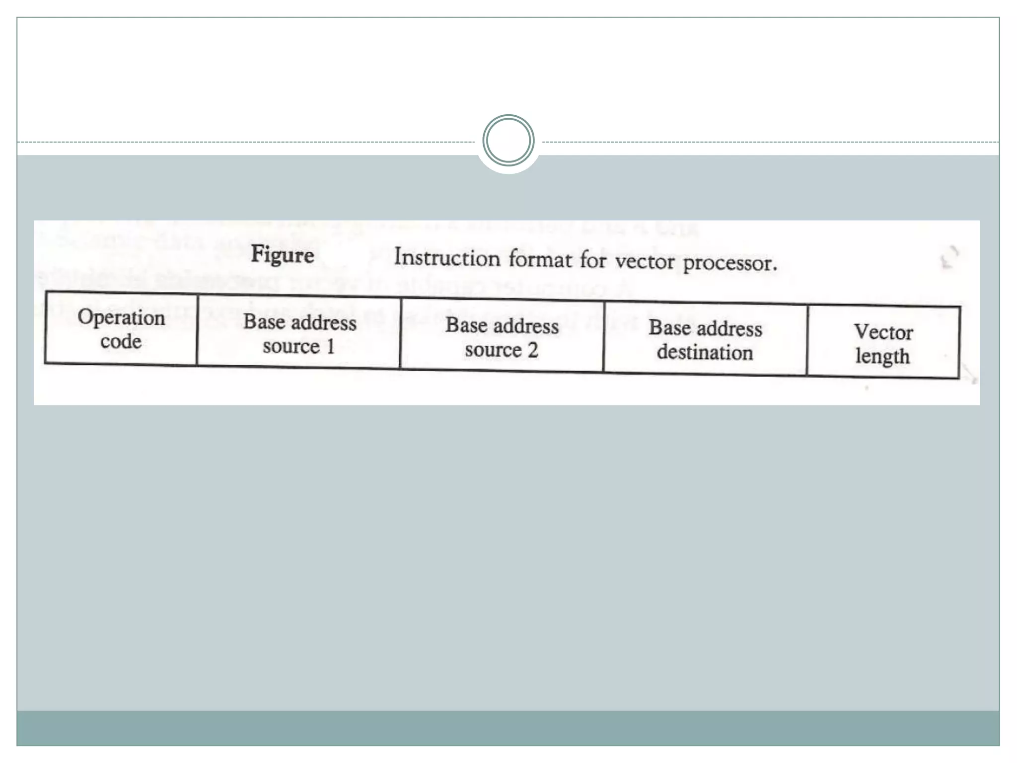 Pipelining and vector processing | PPTX
