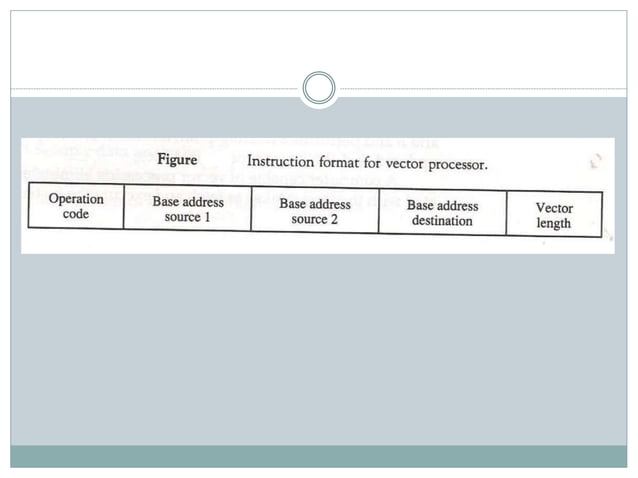 Pipelining and vector processing | PPTX