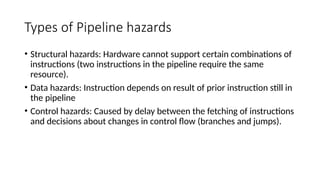 Pipelining Hazards important points .pptx