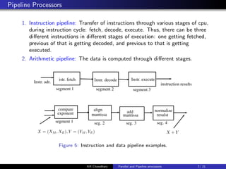 pipelining ppt.pdf