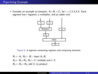 pipelining ppt.pdf