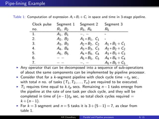 pipelining ppt.pdf