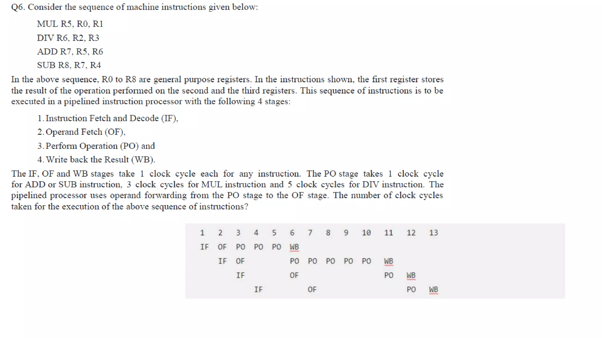 Pipelining Tutorial Solution.pptx