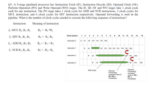 Pipelining Tutorial Solution.pptx