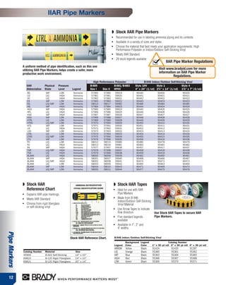 Pipe markercatalog%20[1] | PDF