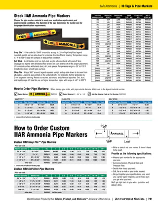 PipeMarkers.pdf