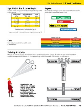 PipeMarkers.pdf