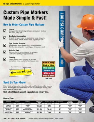 PipeMarkers.pdf