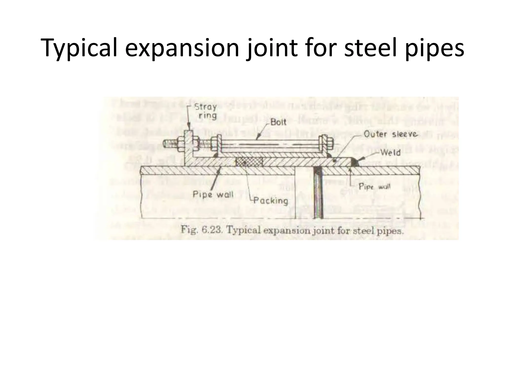 Pipe Materials and The Types of Joints.ppt