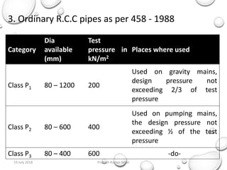 Pipe materials and types of joints [autosaved] | PDF