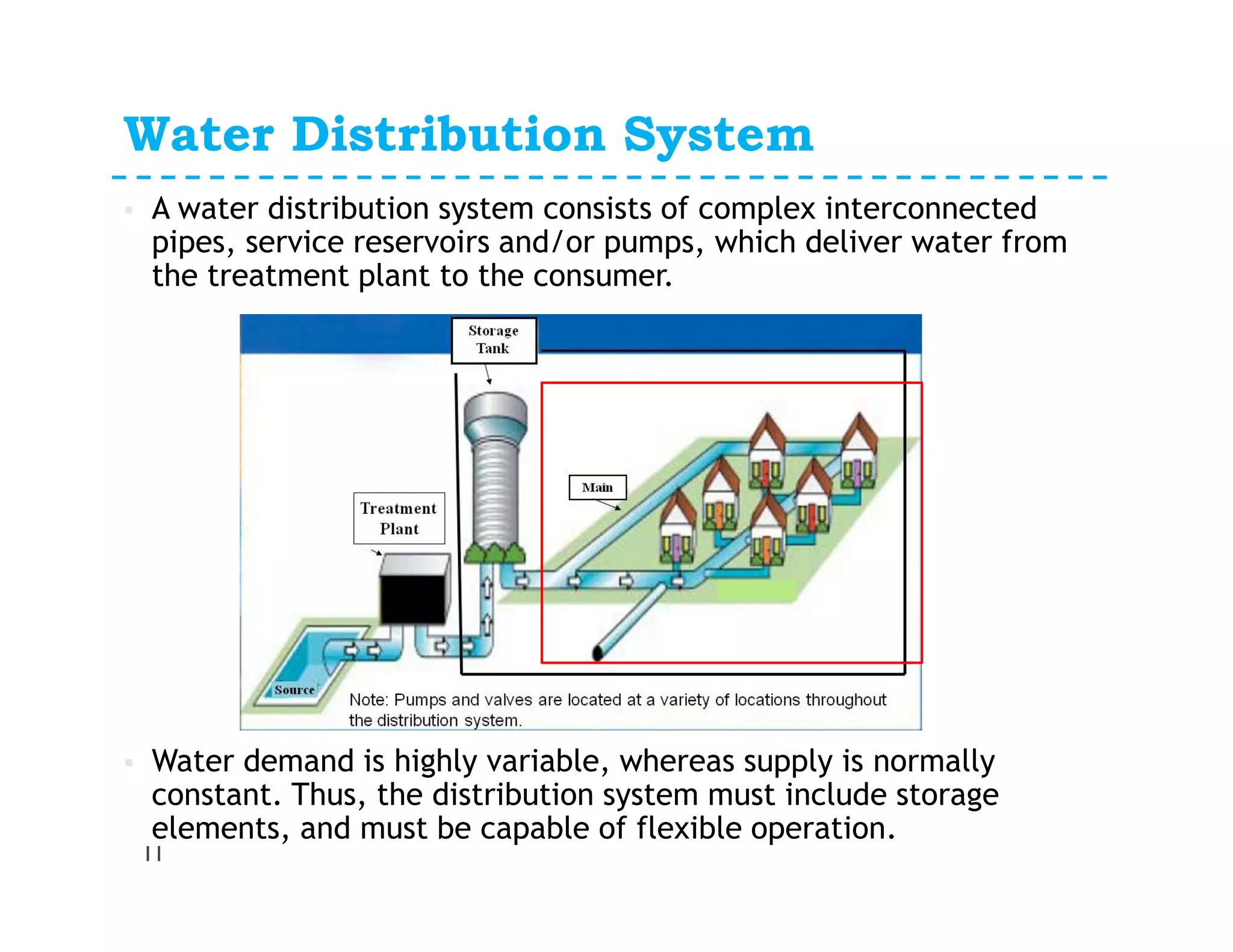 Pipe network analysis with examples | PDF