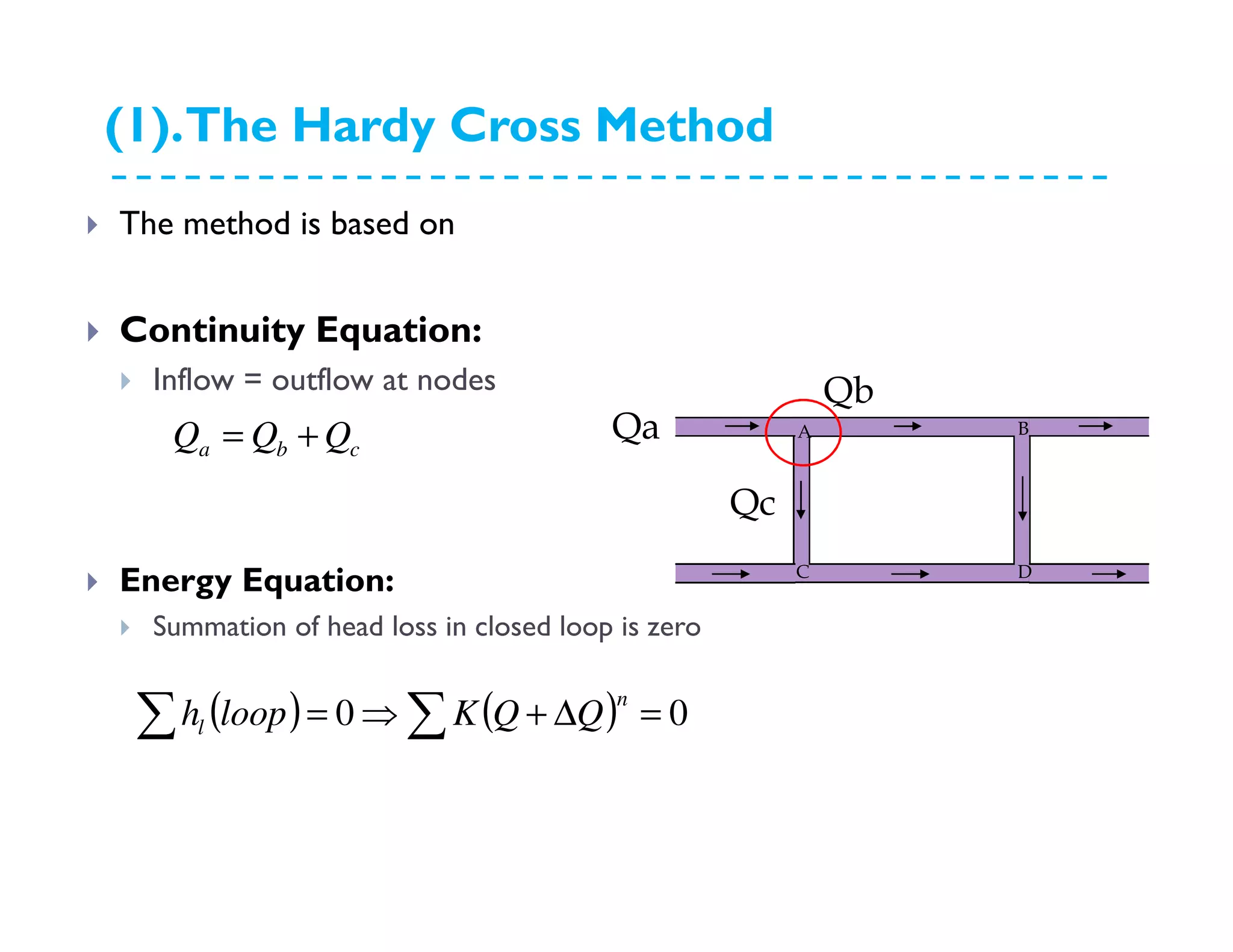 Pipe network analysis with examples | PDF