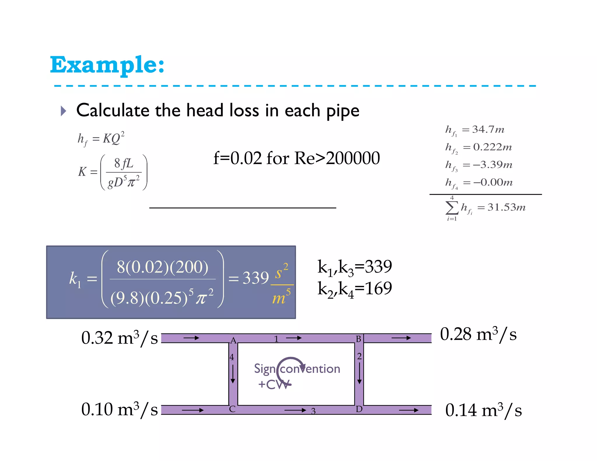 Pipe network analysis with examples | PDF