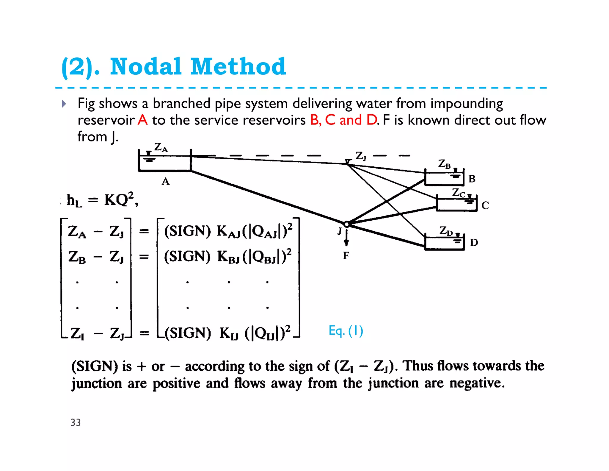 Pipe network analysis with examples | PDF