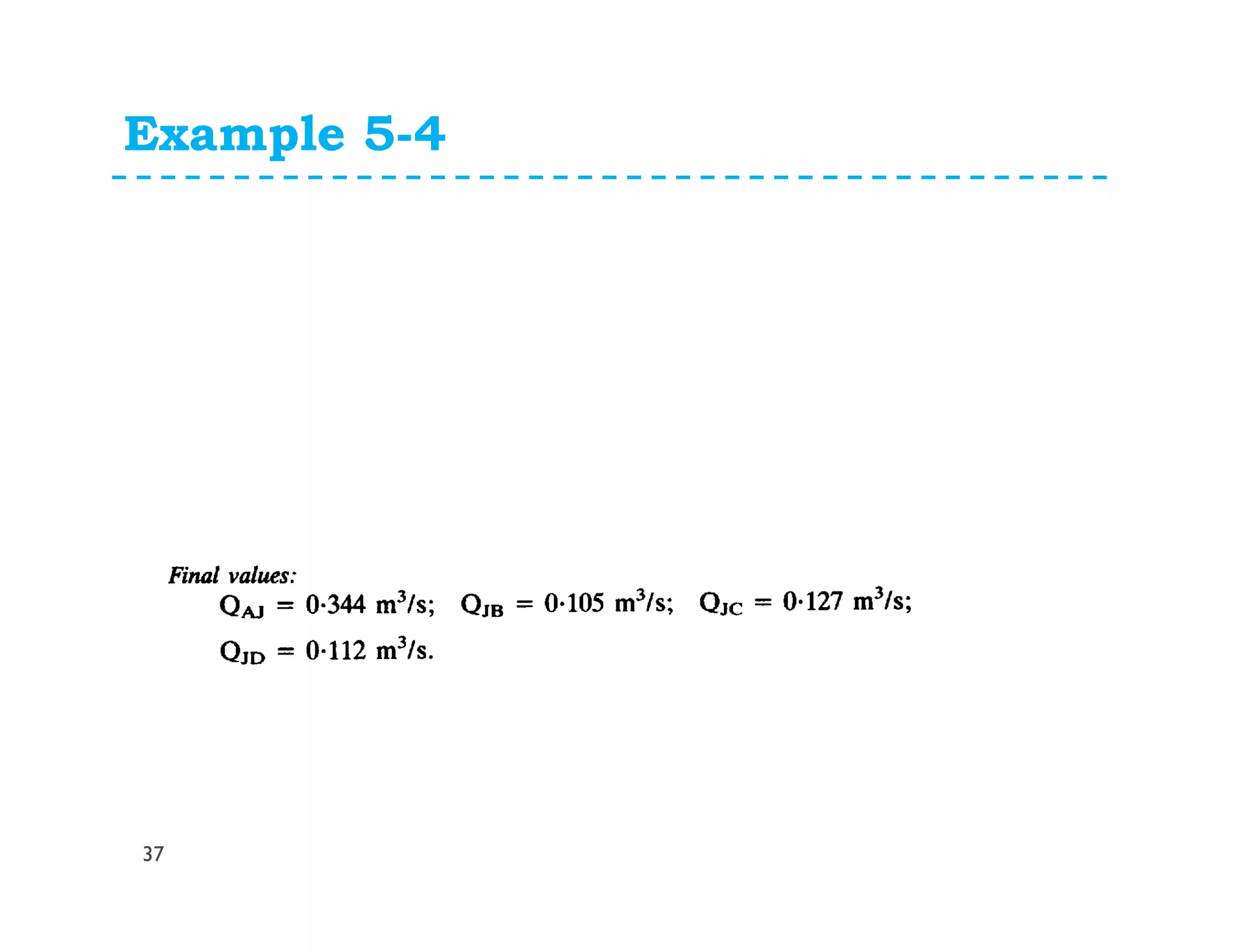 Pipe network analysis with examples | PDF