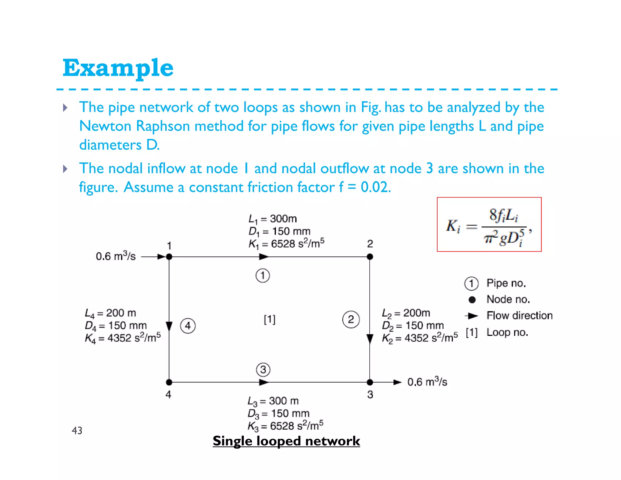 Pipe network analysis with examples | PDF