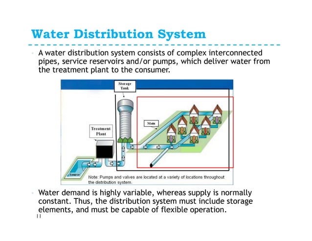 Pipe network analysis with examples | PDF