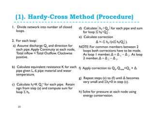 Pipe network analysis with examples | PDF