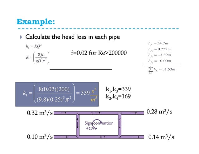 Pipe network analysis with examples | PDF