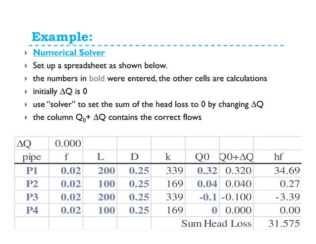 Pipe network analysis with examples | PDF