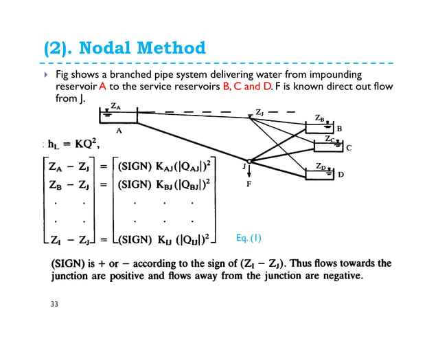 Pipe network analysis with examples | PDF