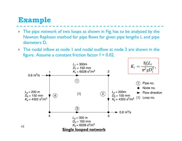 Pipe network analysis with examples | PDF