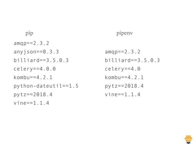 Pipenv Python Dev Workflow For Humans Ppt