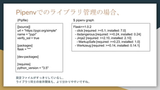 Pipenvのご紹介 v2 | PPT
