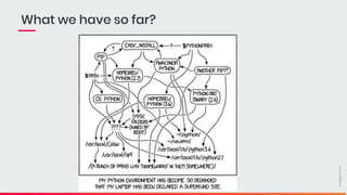 Pipenv - The Python Companion You Wish You Always Had | PPTX