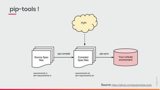 Pipenv - The Python Companion You Wish You Always Had | PPT