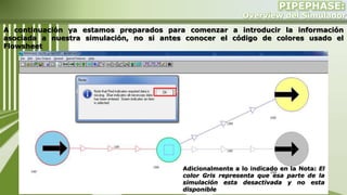 pipephase tutorial.pptx