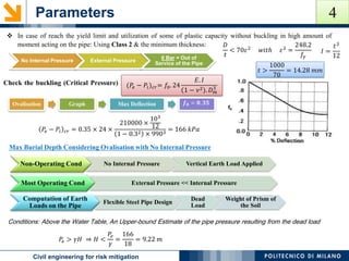 Pipe project daniel | PPT