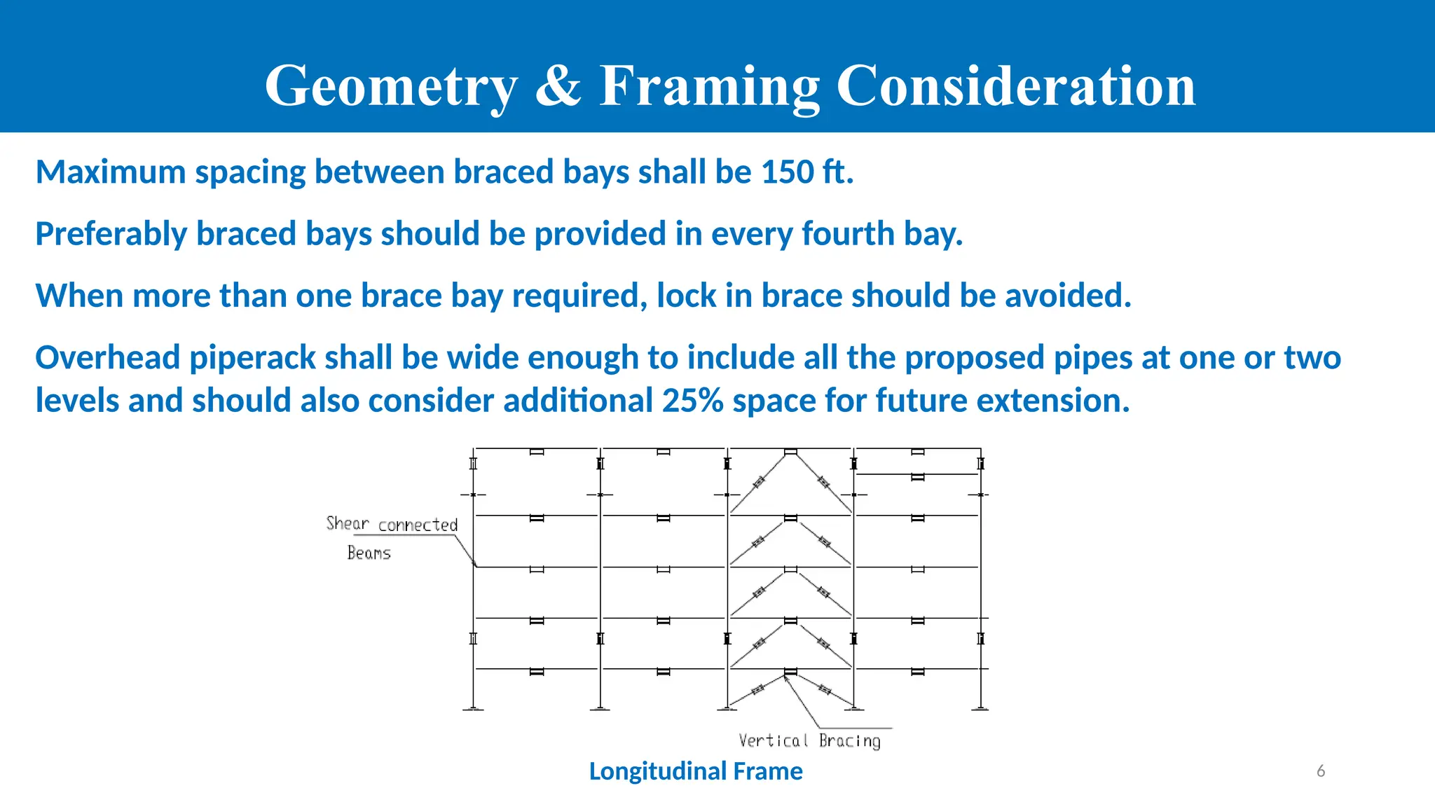 Piperack Framing and Loading for KOC UDs | PPTX