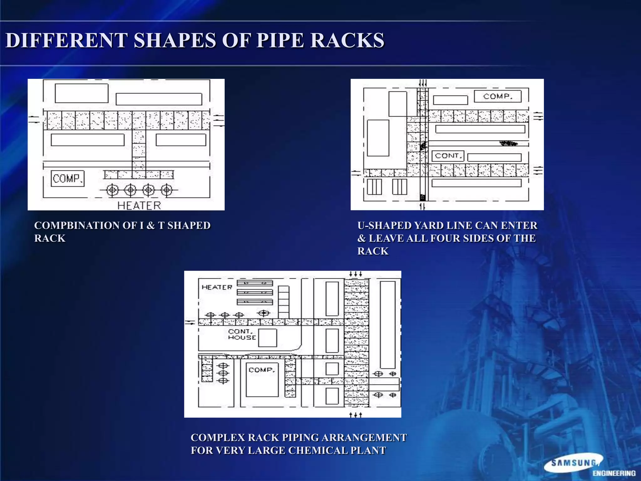 Pipe rack & rack piping | PPT
