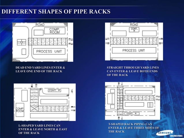 Pipe rack & rack piping | PPT | Technology & Computing