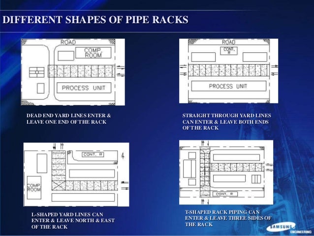 Pipe rack & rack piping