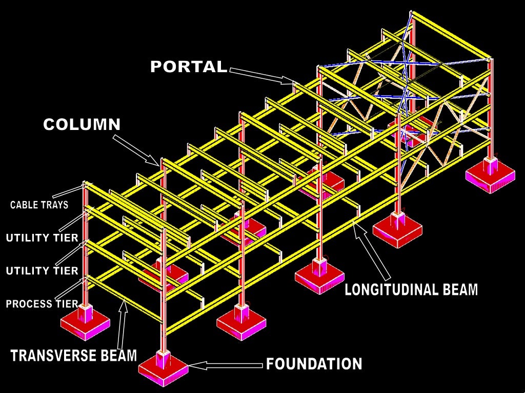 Pipe Rack Rack Piping