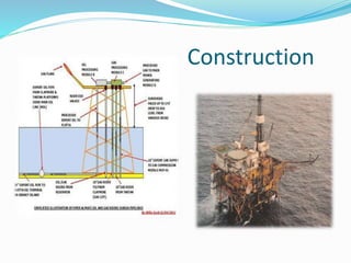 Piper alpha | PPT | Free Download