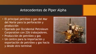 Piper Alpha.ppt