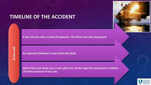 Piper alpha disaster 1988 | PPTX | Disasters