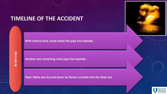 Piper alpha disaster 1988 | PPTX | Disasters