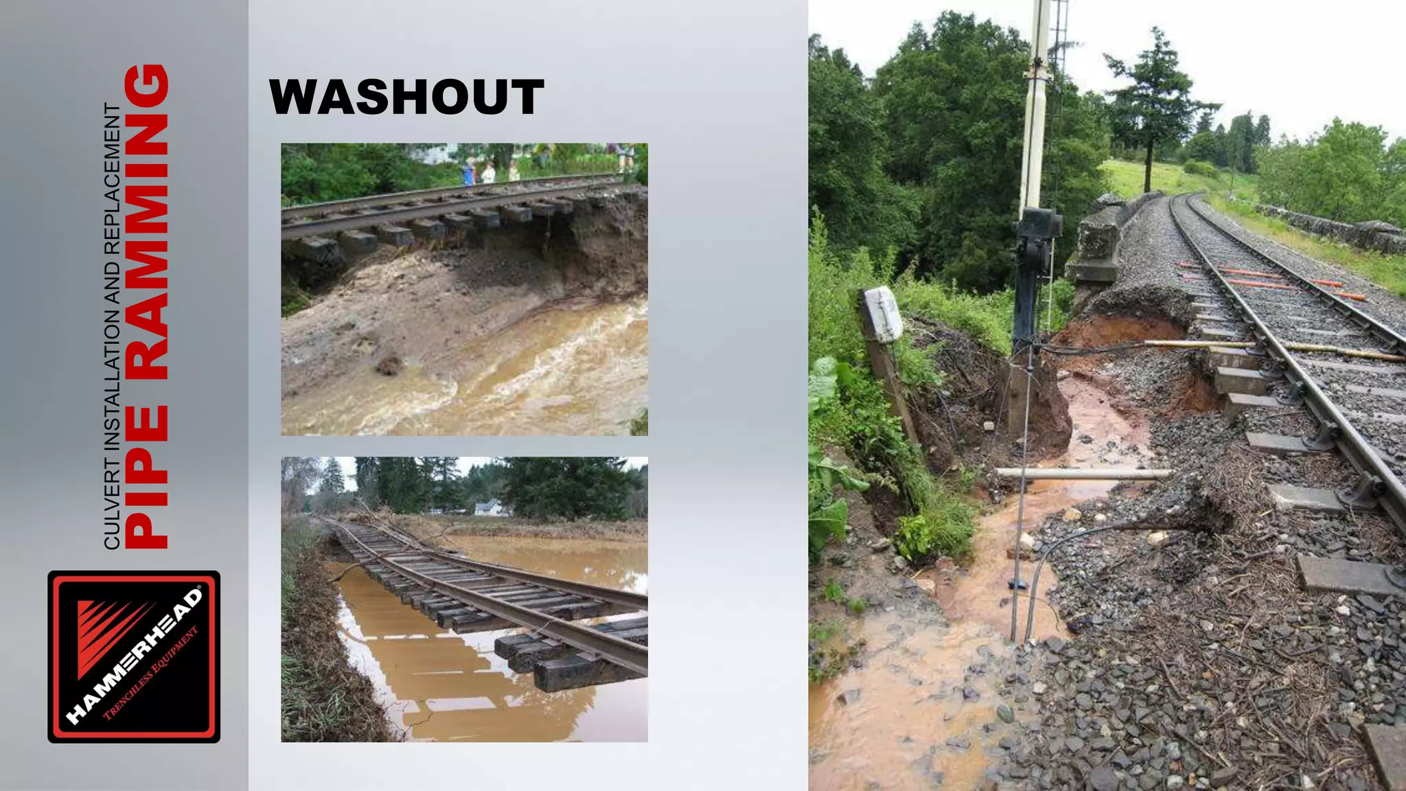 Trenchless Installation of Drainage Culverts with Pipe Ramming Method ...