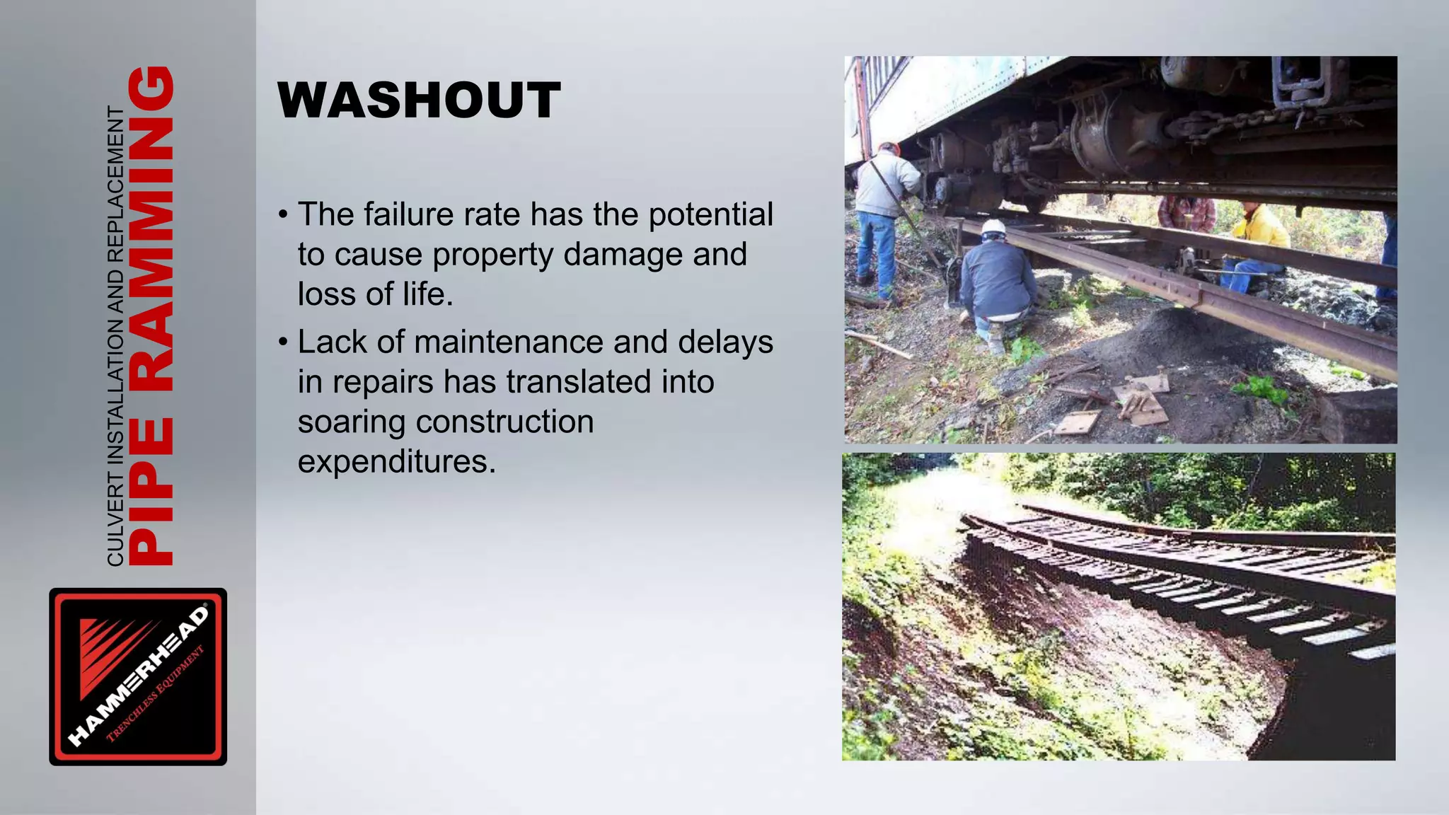 Trenchless Installation of Drainage Culverts with Pipe Ramming Method ...