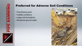 Trenchless Installation of Drainage Culverts with Pipe Ramming Method ...