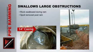 Trenchless Installation of Drainage Culverts with Pipe Ramming Method ...