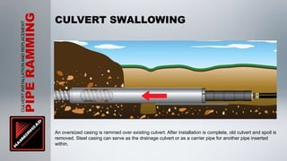 Trenchless Installation of Drainage Culverts with Pipe Ramming Method ...